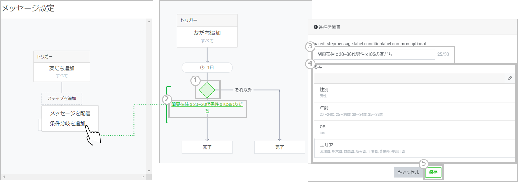 LINE公式アカウント （LINE Official Account Manager） ステップ配信マニュアル｜LINEヤフー for ...