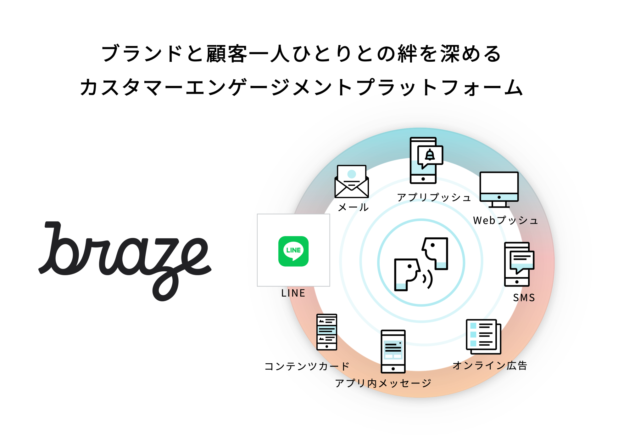 Braze株式会社の紹介ページ｜LINEヤフー for Business