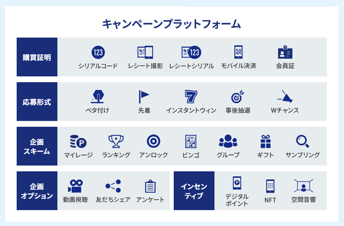 株式会社SP EXPERT'Sの紹介ページ｜LINEヤフー for Business